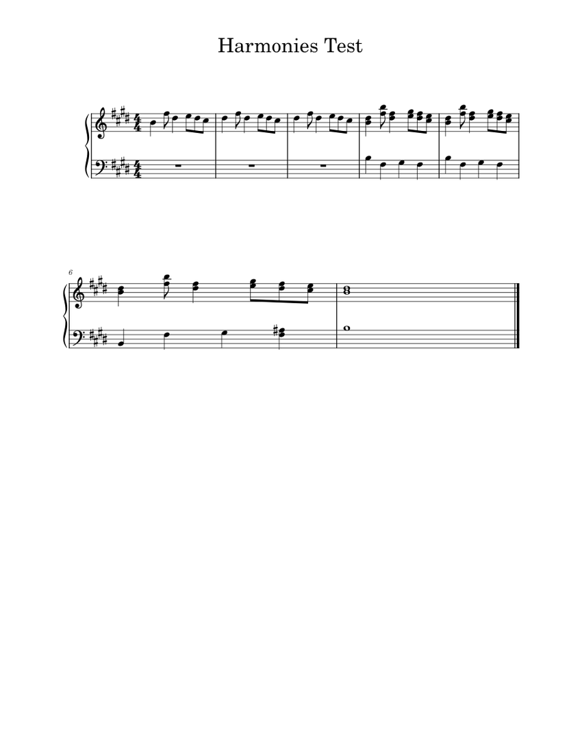 Harmonies Sheet music for Piano (Solo) | Musescore.com