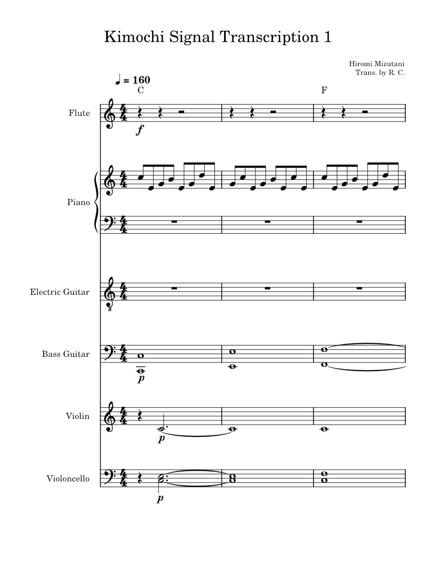 Kimochi Signal – Hiromi Mizutani Kokoro Connect OP 1 Sheet music for ...