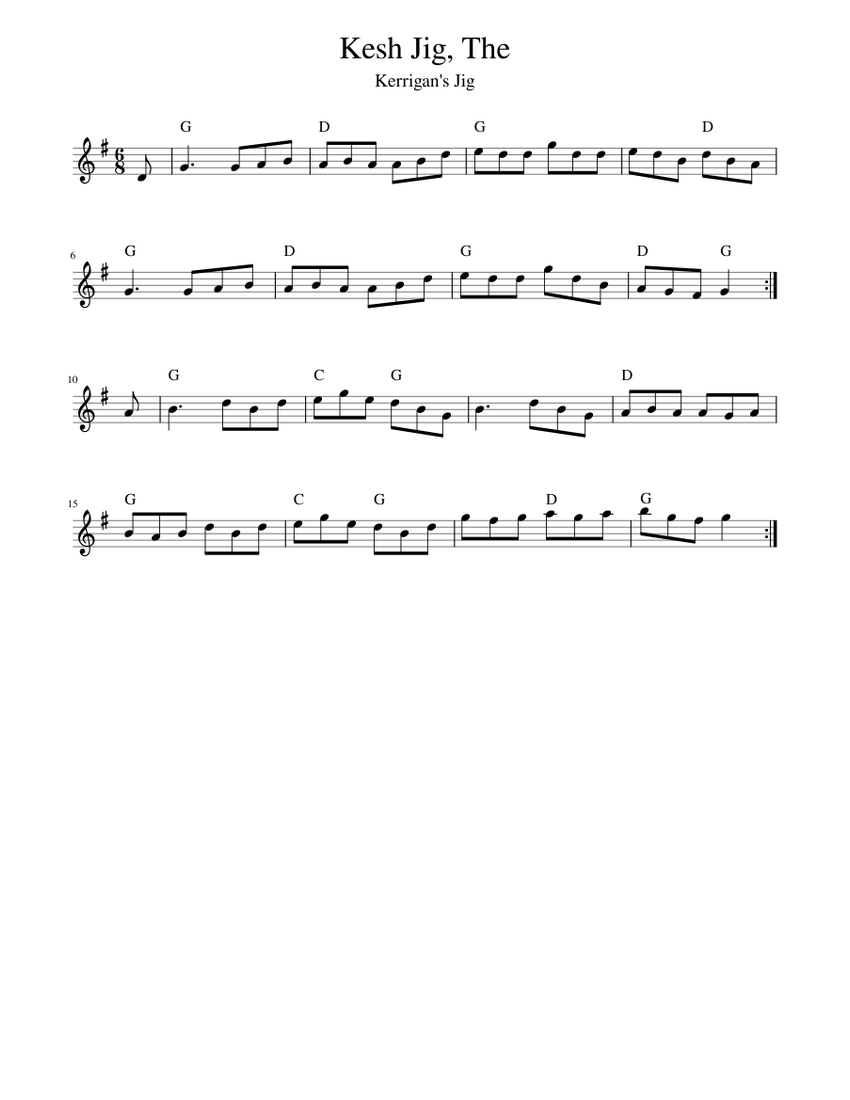 The Kesh Jig Sheet music for Piano (Solo) Easy | Musescore.com