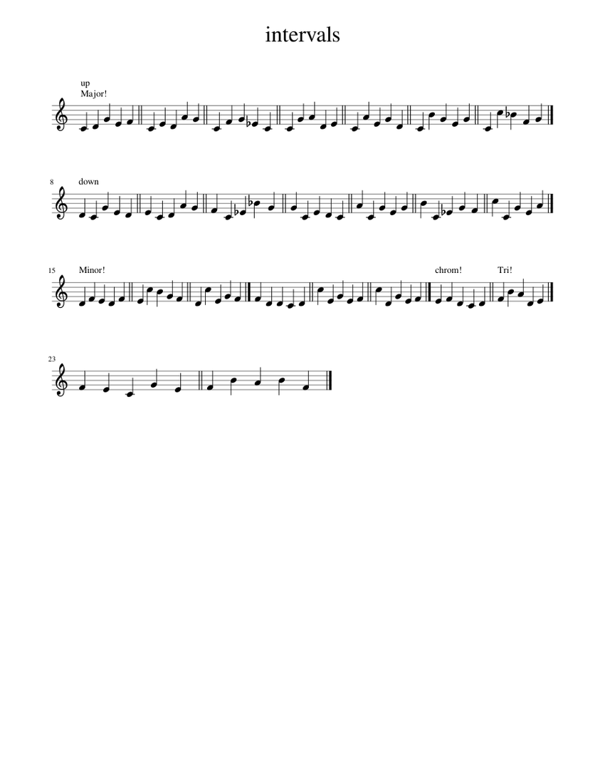 intervals Sheet music for Piano (Solo) | Musescore.com