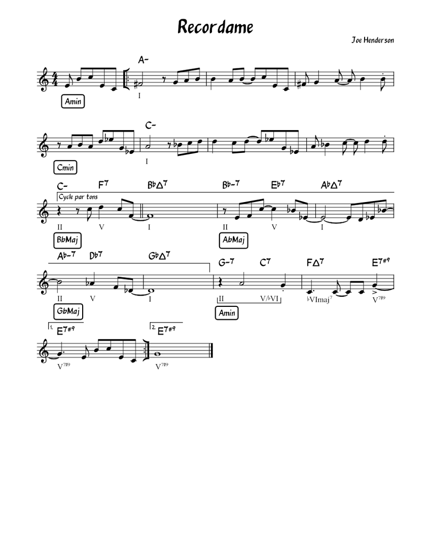 Recordame Sheet music for Piano (Solo) | Musescore.com