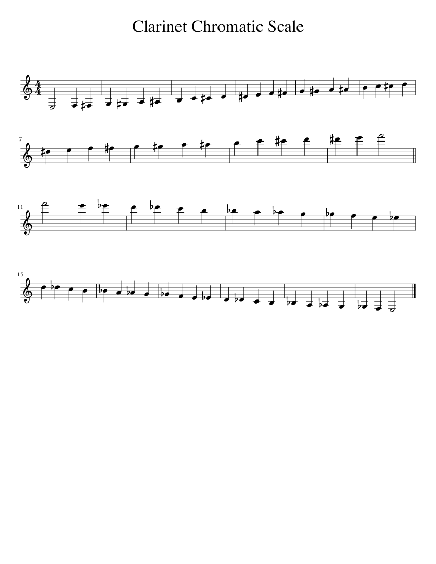 Clarinet Chromatic Sheet music for Piano (Solo) Easy | Musescore.com