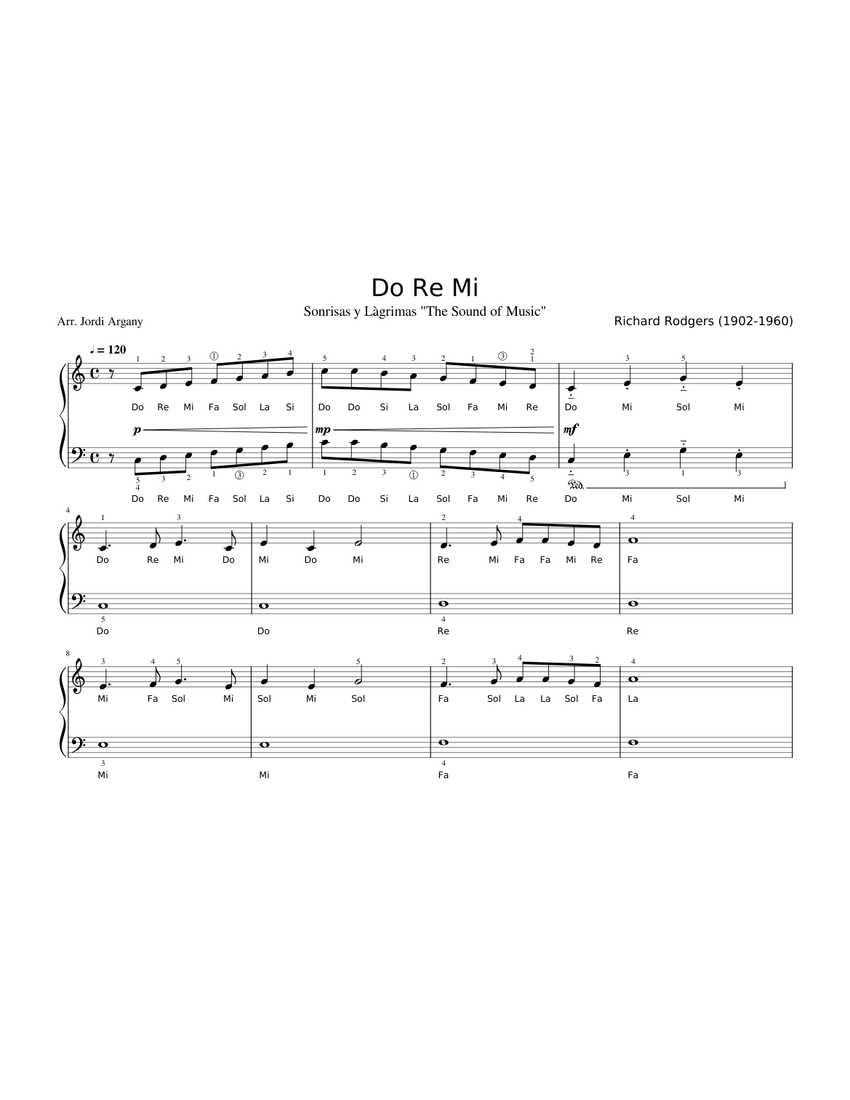 DOREMI PIANO Sheet Music for Piano (Solo) Easy | MuseScore.com