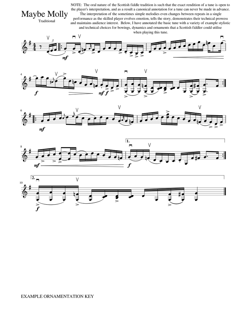 Maybe Molly Sheet music for Piano (Solo) Easy | Musescore.com