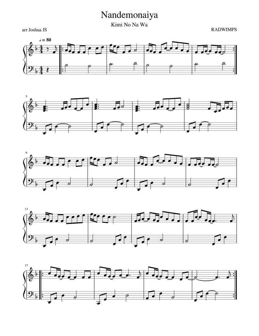 Nandemonaiya Simple Sheet Music for Piano (Solo) Easy | MuseScore.com