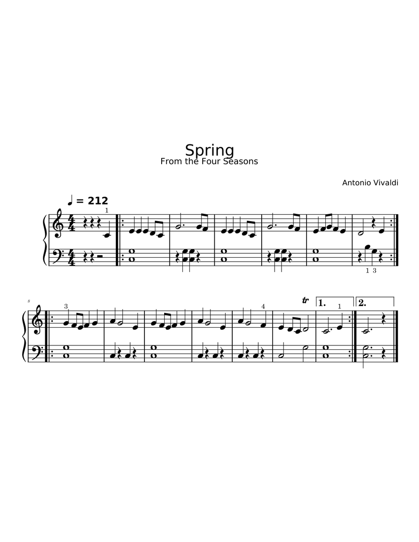 The four seasons - spring – Antonio Vivaldi in Large Notes (Transposed ...