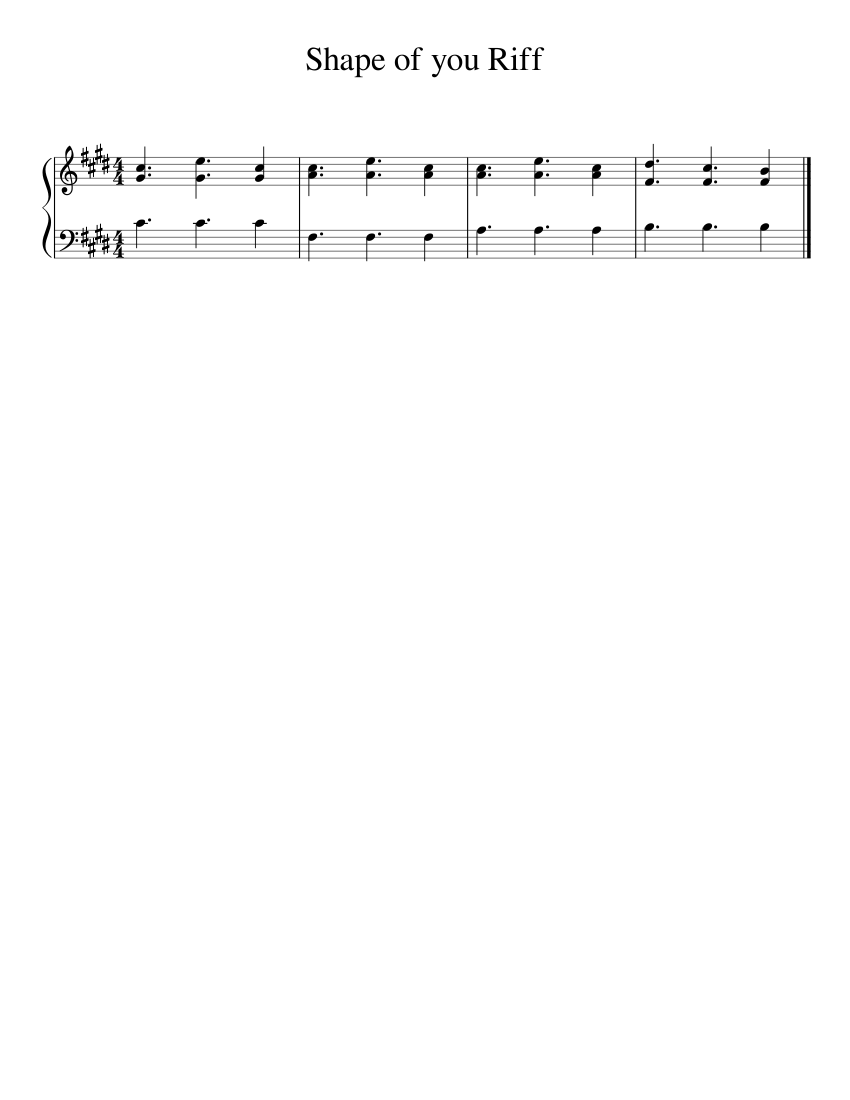 Shape of you Riff Sheet Music for Piano (Solo) Easy | MuseScore.com