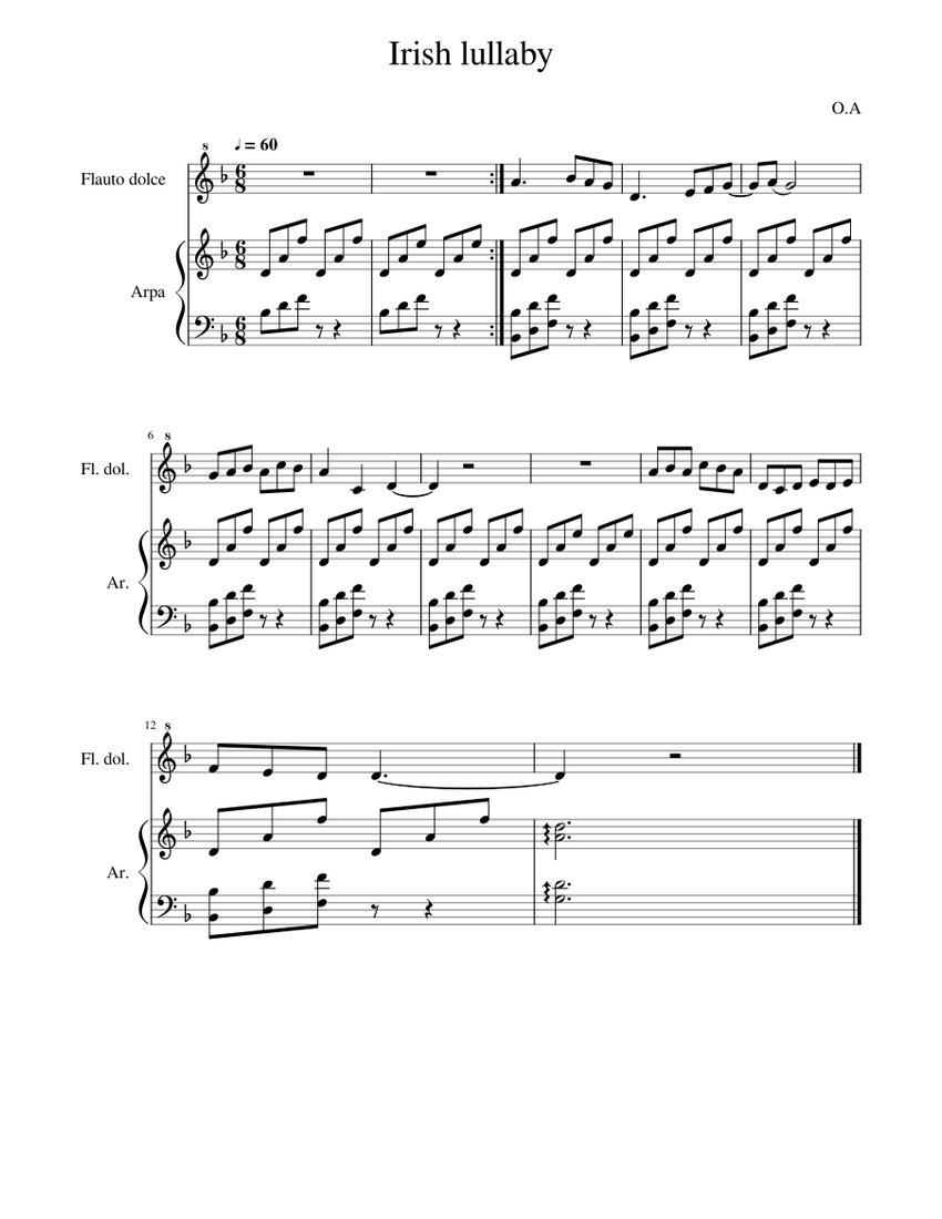 Irish lullaby - piano tutorial