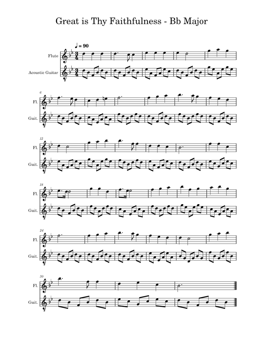 Great is thy faithfulness – William M. Runyan Great is Thy Faithfulness ...