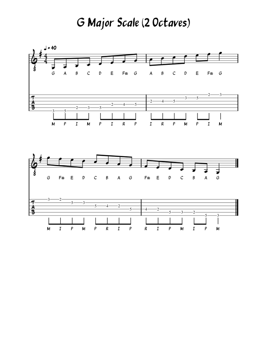 G Major Scale 2 Octaves (1st Position) Sheet music for Guitar (Mixed ...