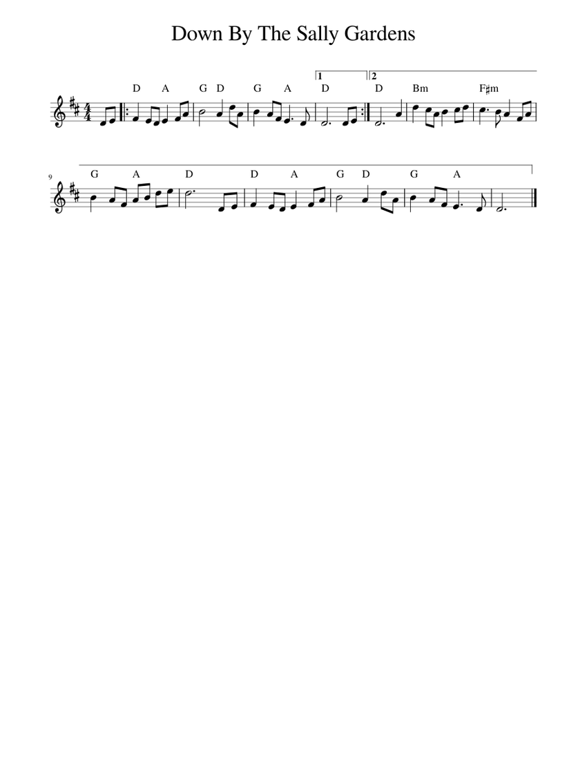 Down By The Sally Gardens Sheet music for Piano (Solo) | Musescore.com