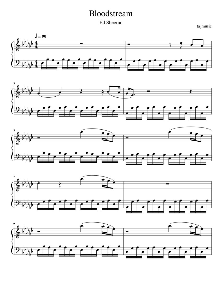Bloodstream- Ed Sheeran Sheet Music for Piano (Solo) | MuseScore.com