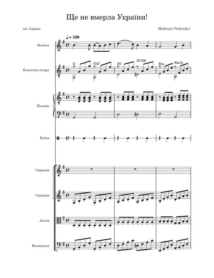 Shche ne vmerla Ukrainy National Anthem of Ukraine – Mykhaylo Verbytskyi (fucked up arrangement ...