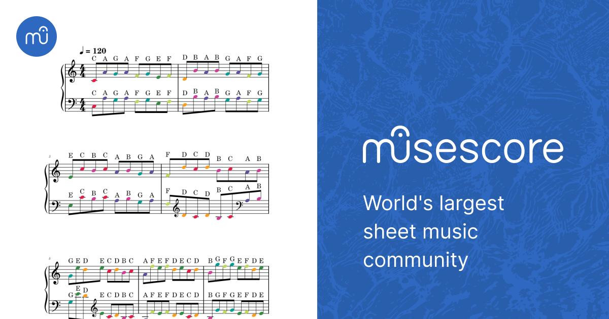 Hanon 5 Sheet music for Piano (Solo) Easy | Musescore.com