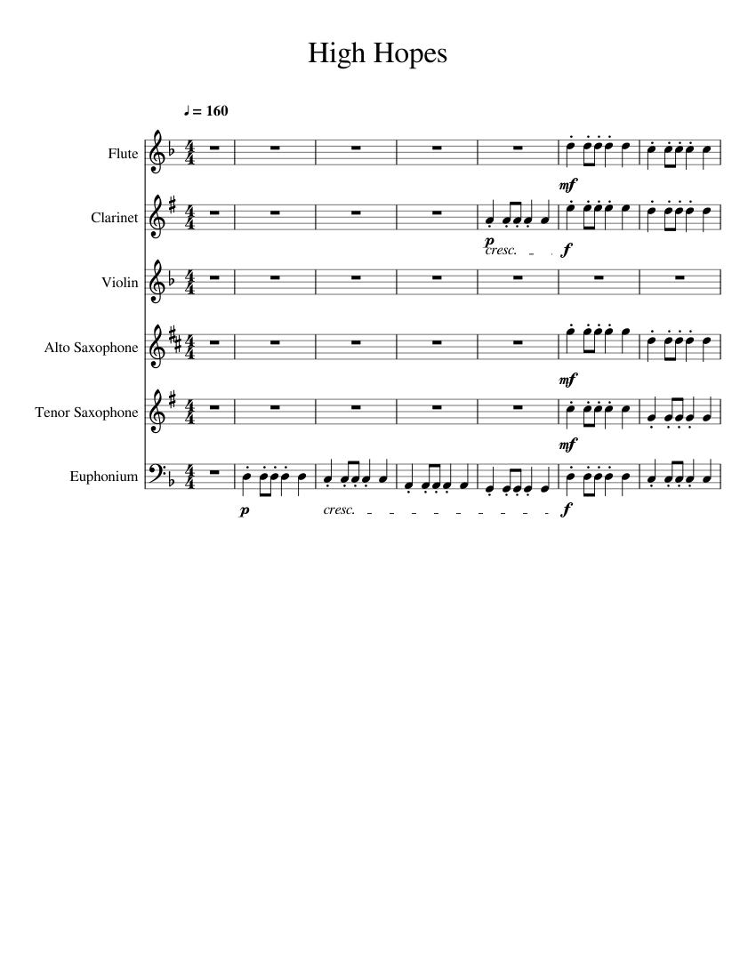 High hopes – Panic! At the Disco Sheet Music for Euphonium, Flute ...