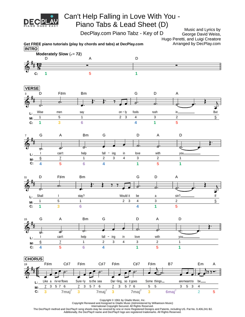Can't Help Falling in Love With You - Lead Sheet (in D) and Piano Tabs ...