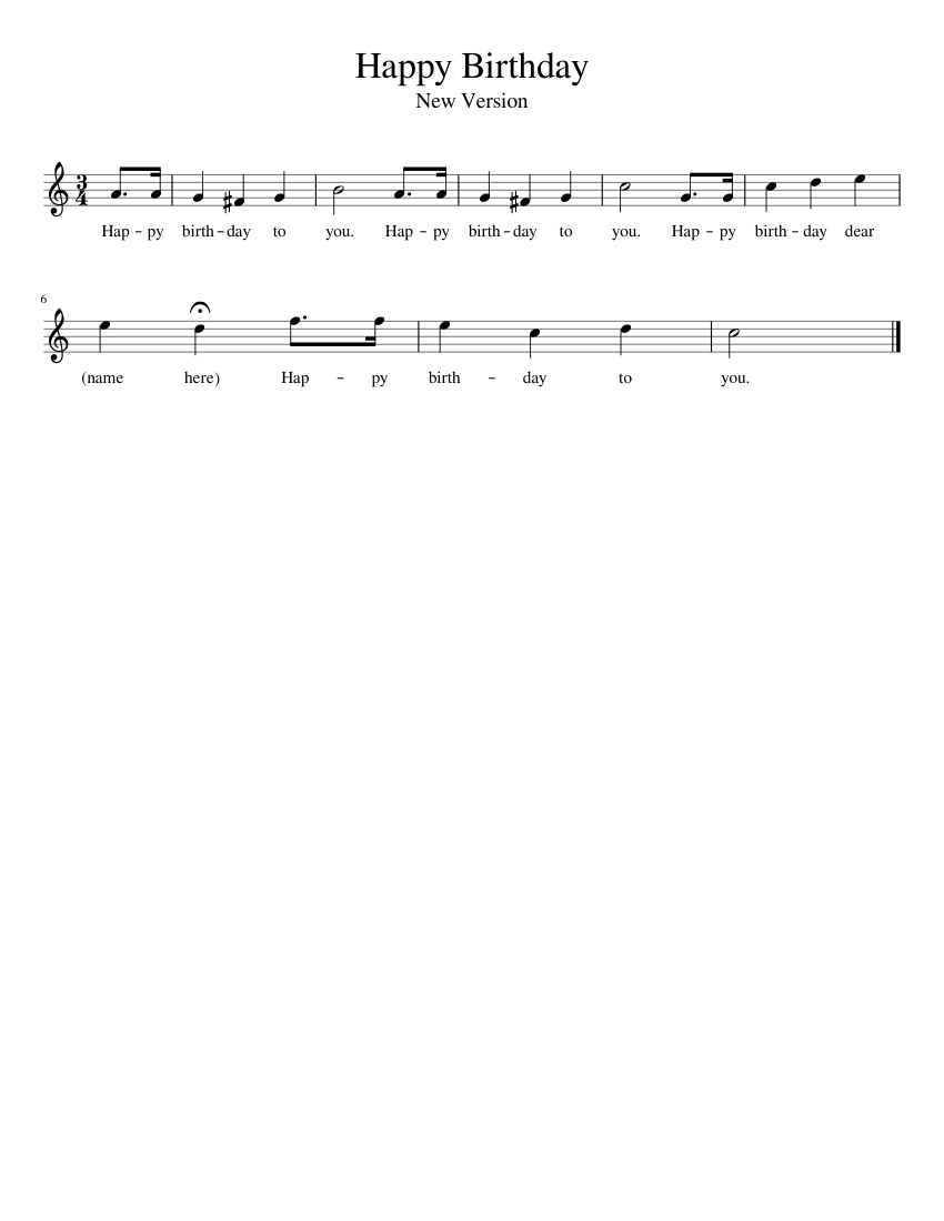 Happy Birthday Sheet music for Piano (Solo) Easy | Musescore.com