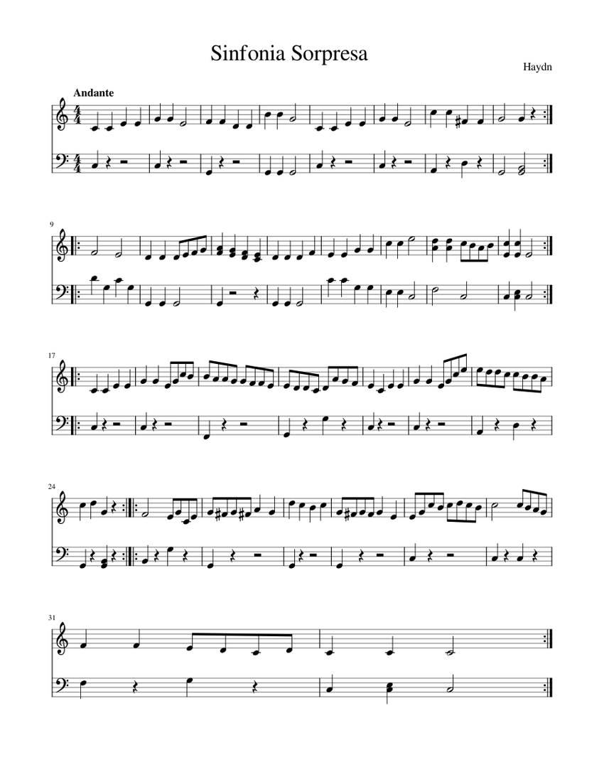 Pianoa Sheet music for Piano (Solo) Easy | Musescore.com