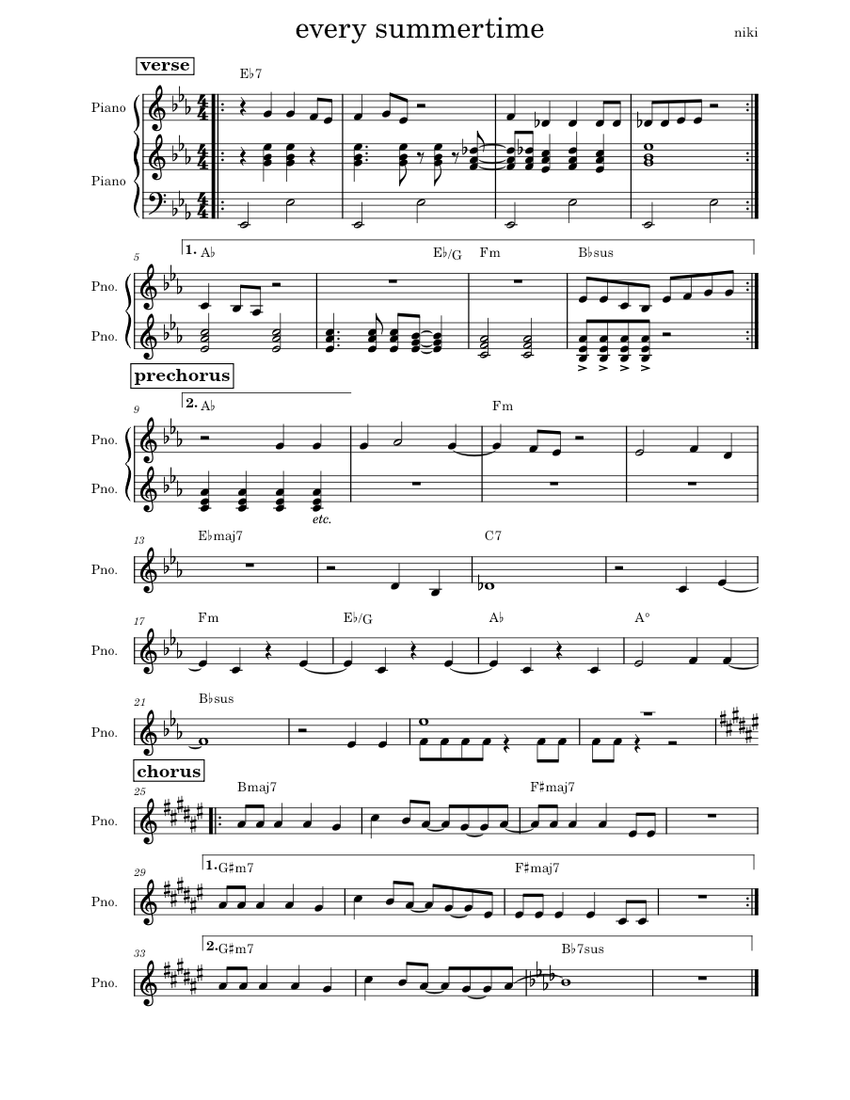 Every Summertime – NIKI Sheet Music with Chords for Piano (Piano Duo ...