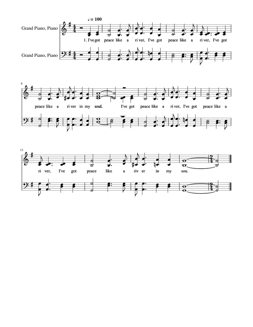 I've Got Peace Like a River Sheet music for Piano (Piano Duo ...