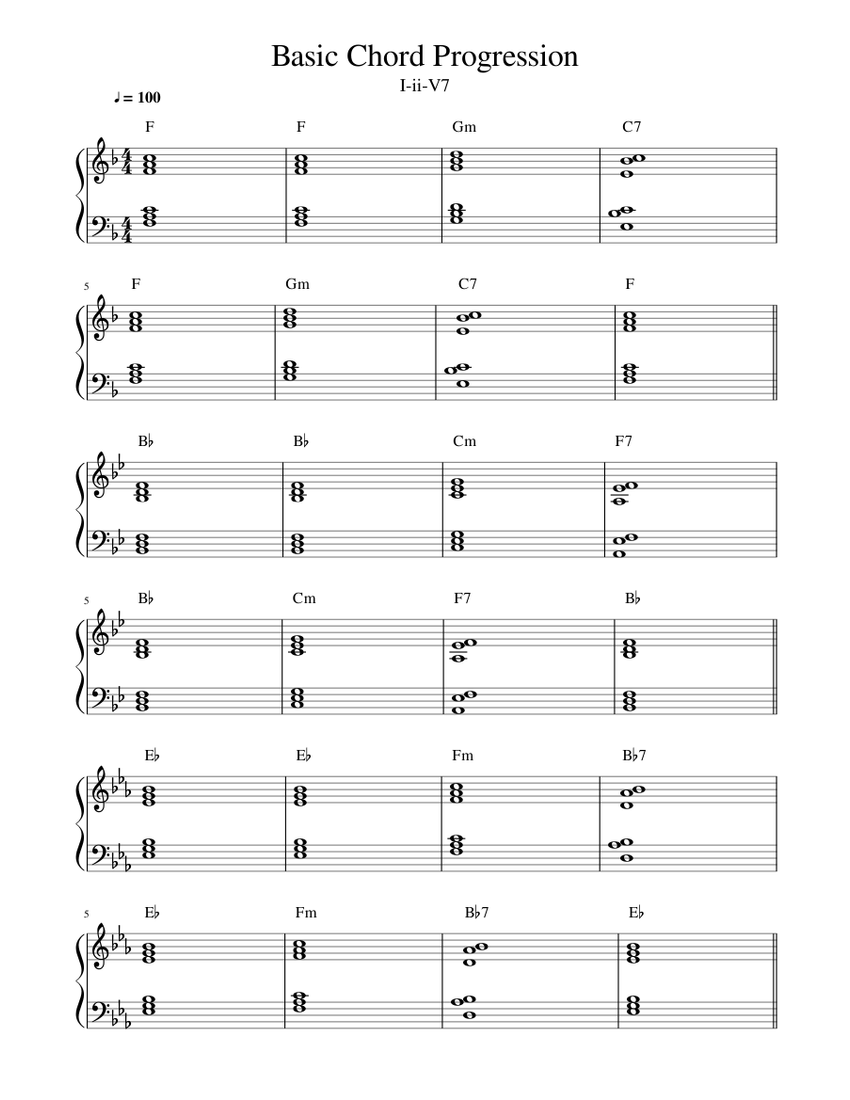 Basic Chord Progression Sheet Music for Piano (Solo) Easy | MuseScore.com