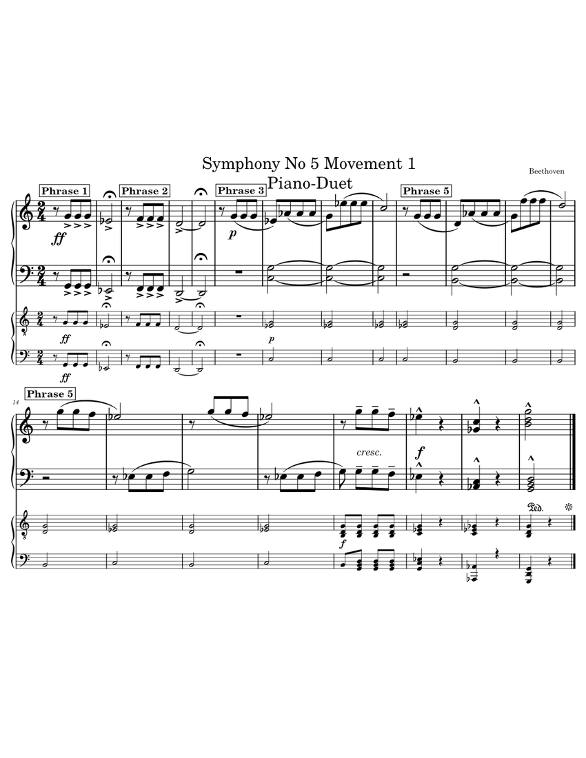 Symphony_No_5_Movement_1 - Double Note Primo_Piano-Duet Sheet Music for ...
