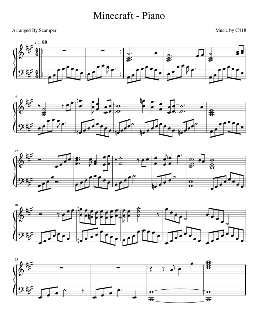 Minecraft-Piano Sheet music for Piano (Solo) Easy | Musescore.com