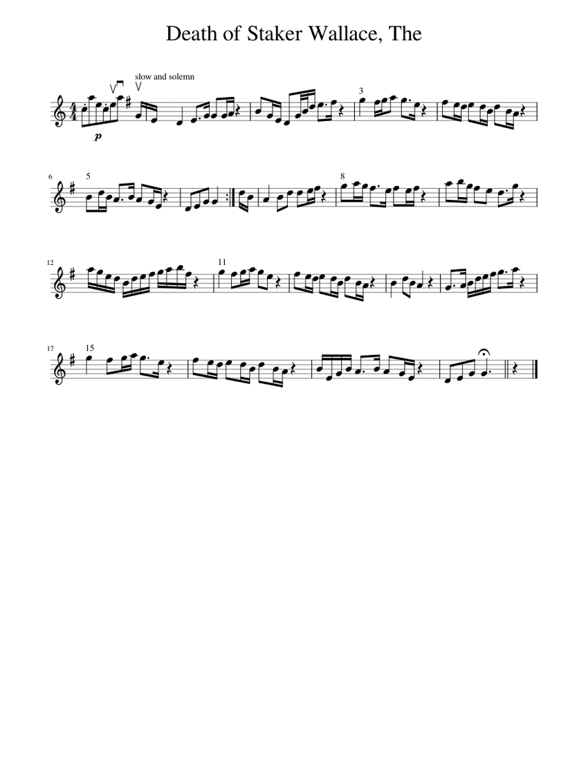 The Death of Staker Wallace Sheet music for Piano (Solo) | Musescore.com