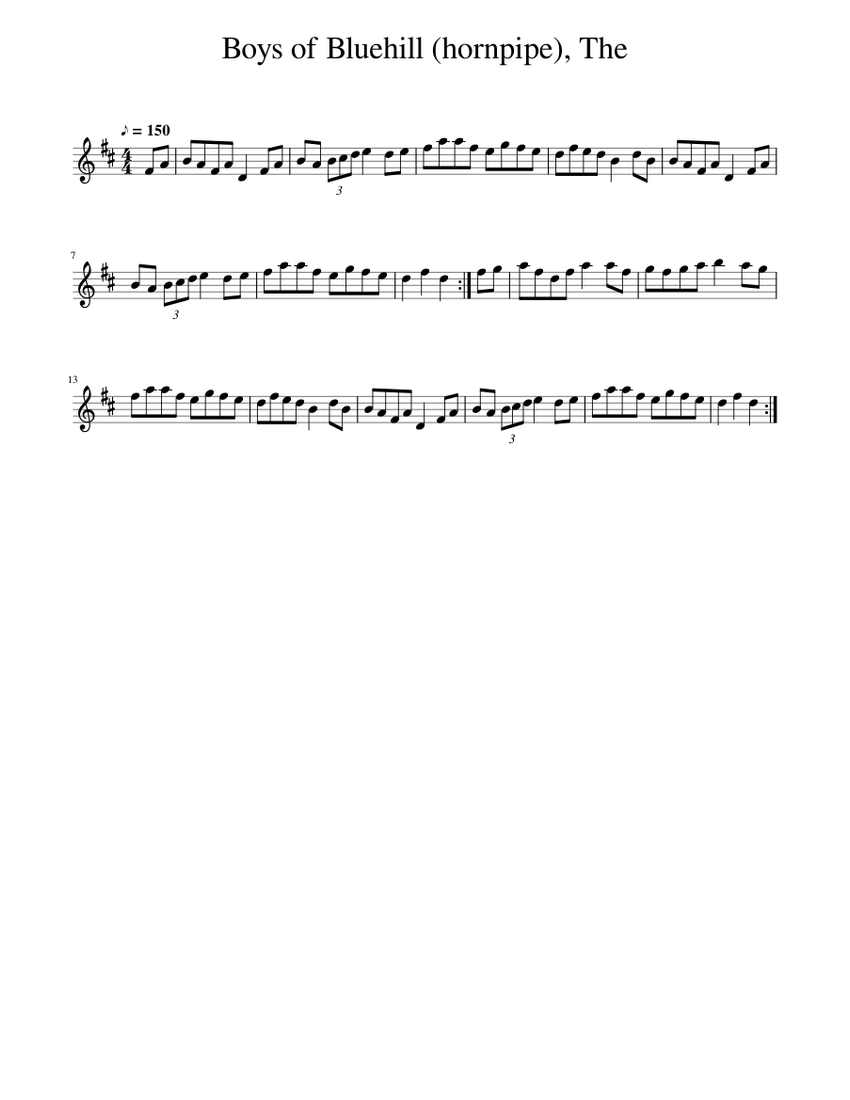 The Boys of Bluehill (hornpipe) Sheet music for Piano (Solo ...