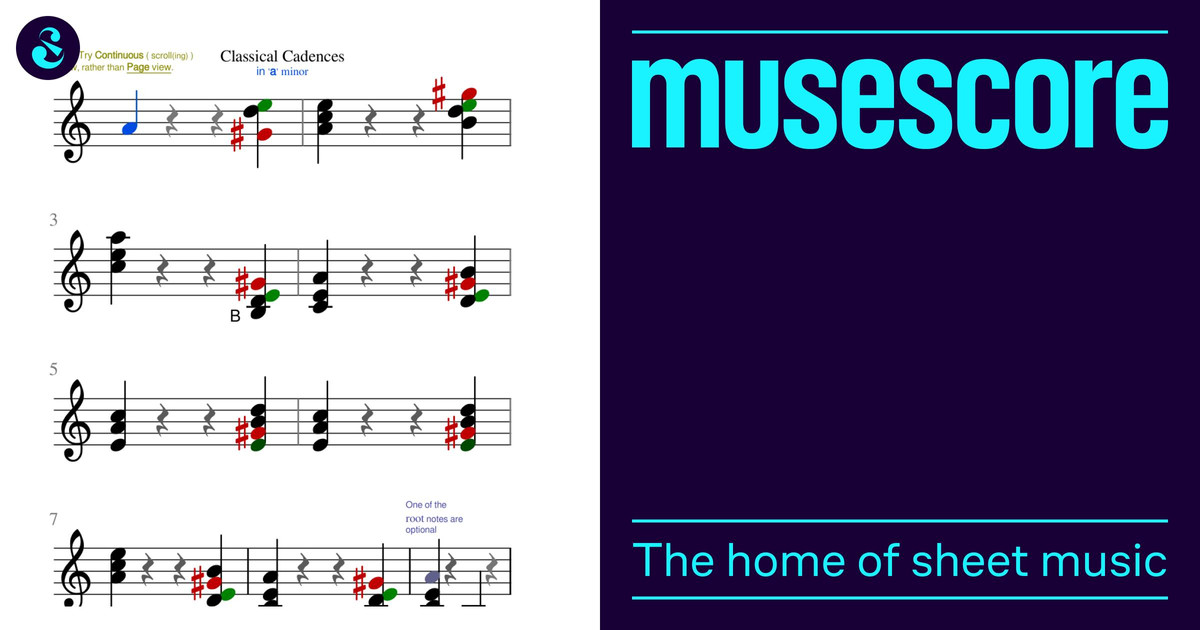 Classical Cadences in 'a' minor Sheet Music for Piano (Solo ...