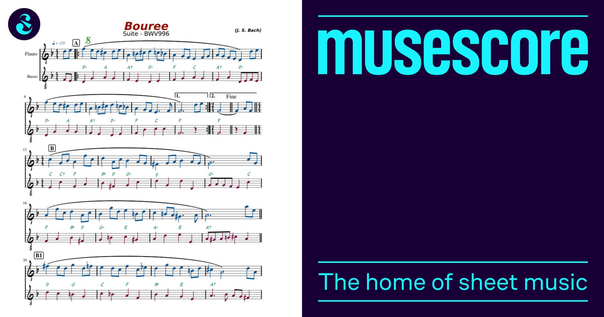 Bouree Suite BWV 996 - color Sheet music for Flute, Bass guitar, Drum ...