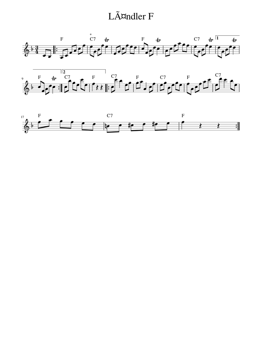 Landler F Sheet music for Piano (Solo) Easy | Musescore.com