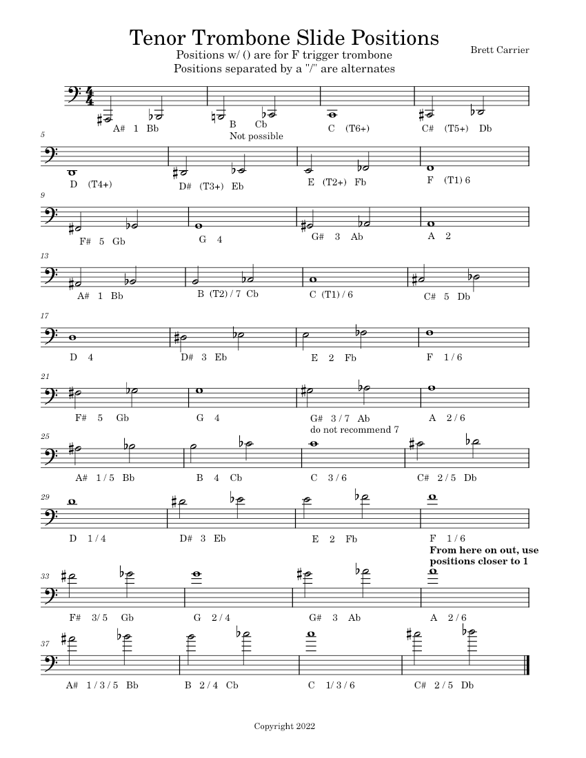 Tenor Trombone Slide Positions Sheet Music for Trombone (Solo ...