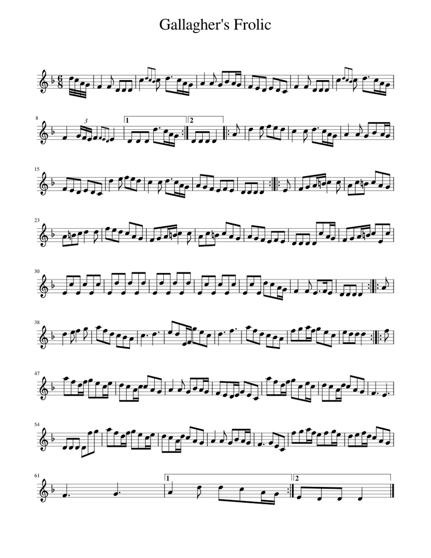 Gallagher's Frolic Sheet music for Piano (Solo) | Musescore.com