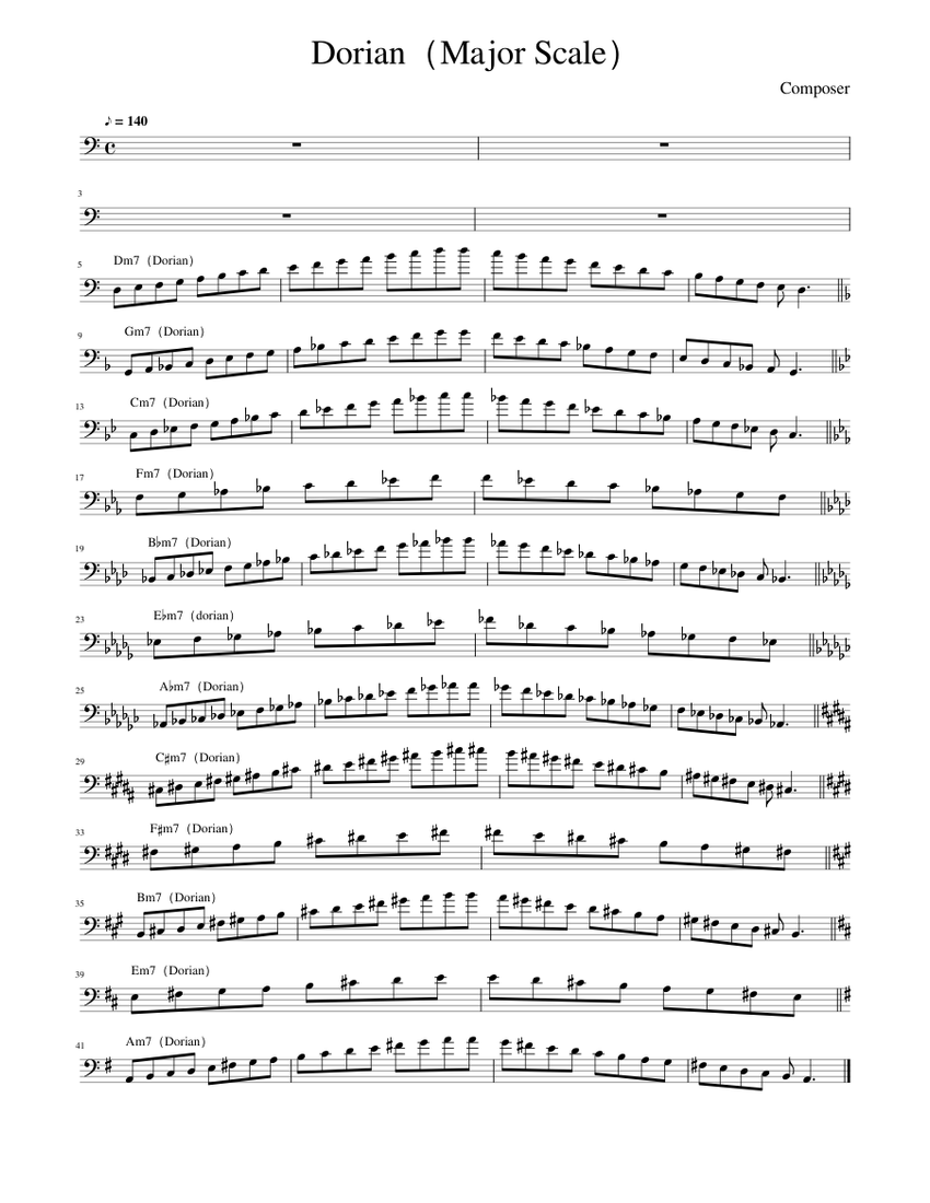 Dorian（Major Scale）〇m7 Sheet music for Piano (Solo) | Musescore.com