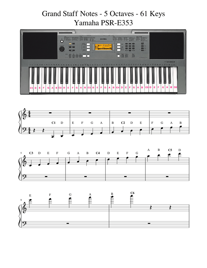 Tutorial 01 Grand Staff Notes Sheet Music for Piano (Solo) | MuseScore.com