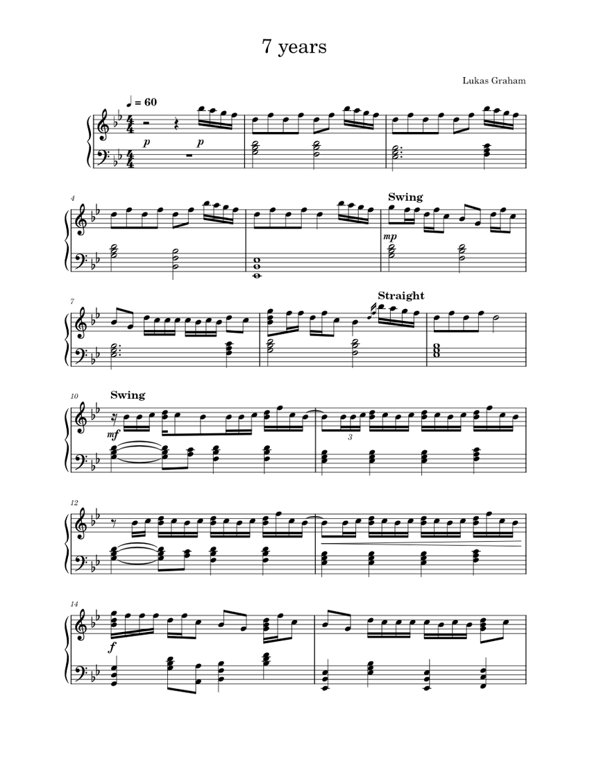 7 years – Lukas Graham 7 years cut - piano tutorial