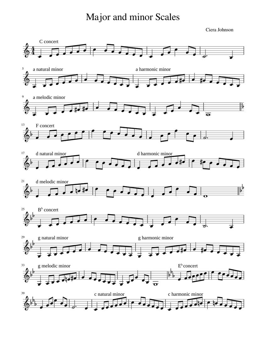 Major and minor Scales Sheet Music for Trombone (Solo) | MuseScore.com