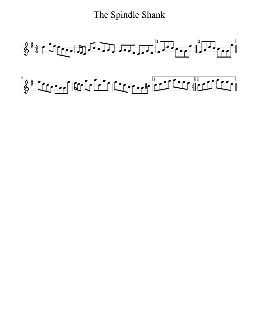 The Spindle Shank Sheet music for Piano (Solo) Easy | Musescore.com