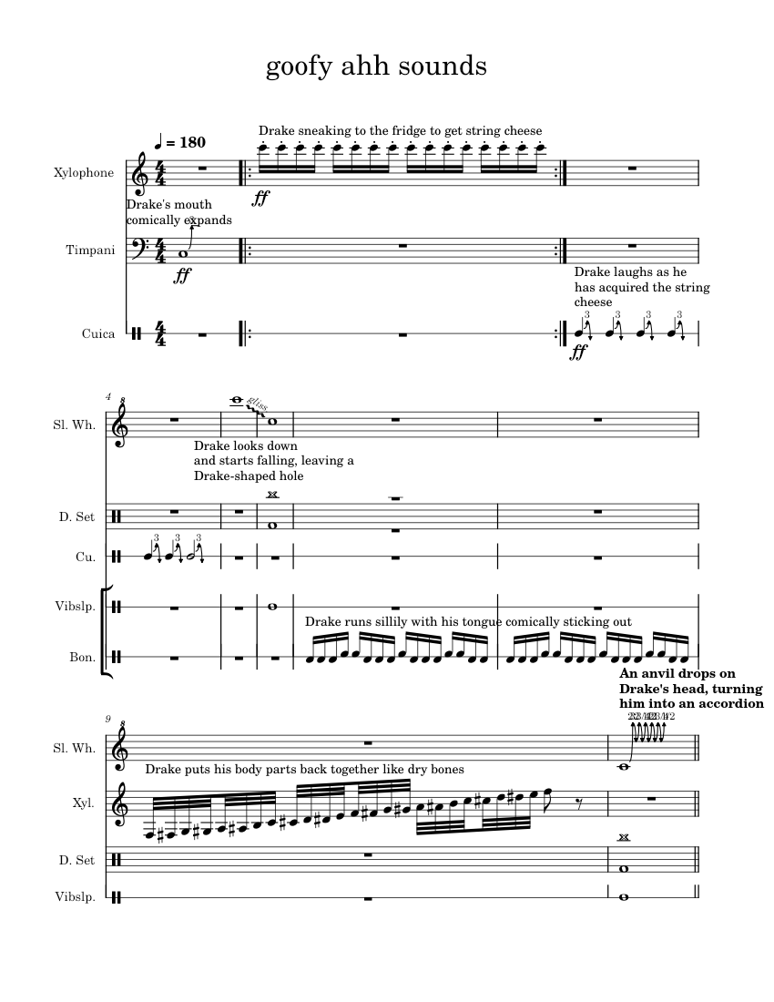 goofy ahh sounds Sheet music for Timpani, Drum group, Xylophone, Bongo ...