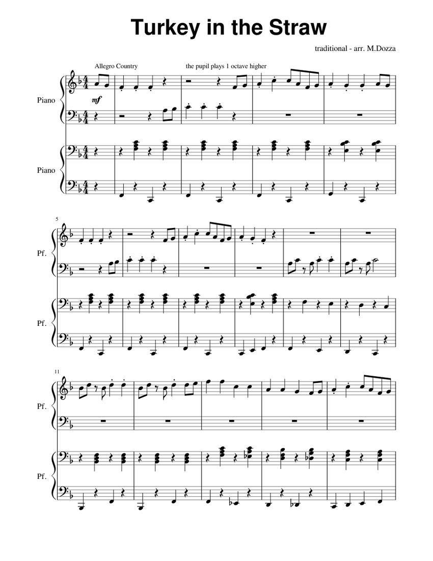 Turkey in the Straw Sheet Music for Piano (Solo) | MuseScore.com