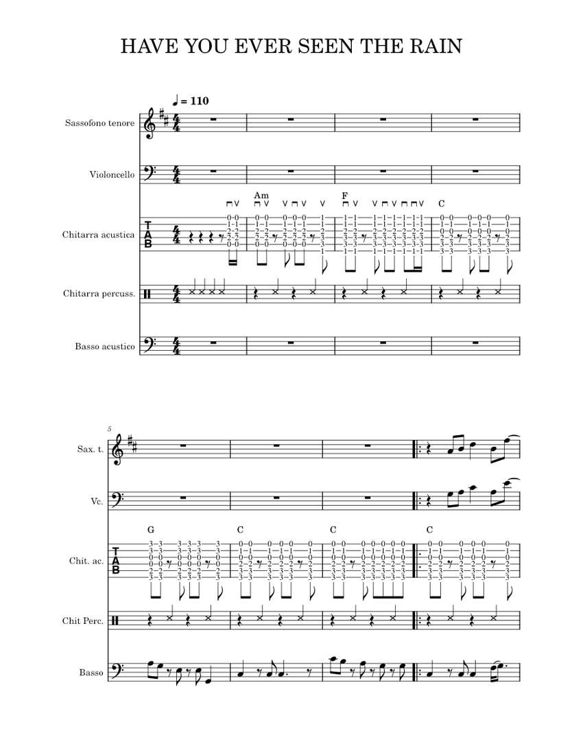 Have you ever seen the rain – Creedence Clearwater Revival HAVE YOU ...