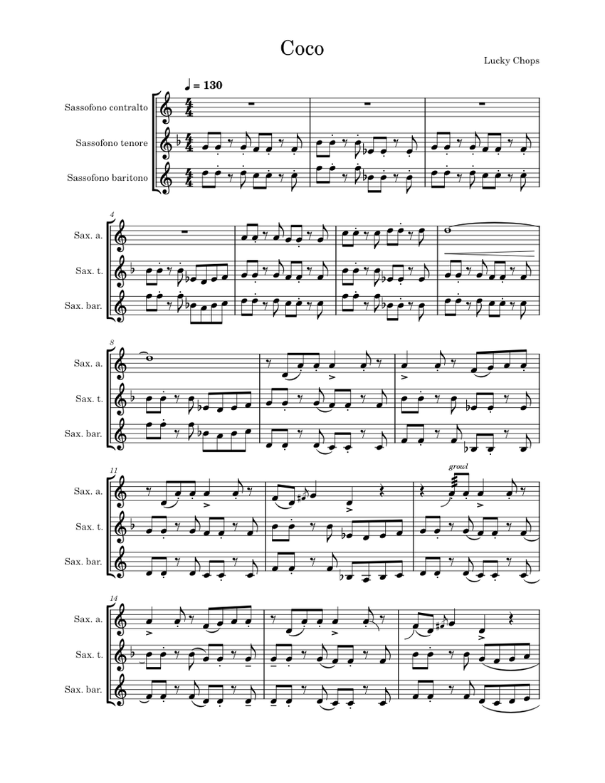Coco (Lucky Chops) Sheet Music for Saxophone alto, Saxophone tenor, Saxophone baritone (Woodwind ...