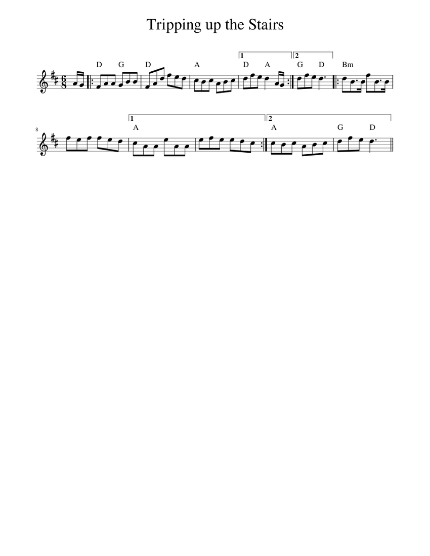 Tripping up the Stairs Sheet music for Piano (Solo) Easy | Musescore.com