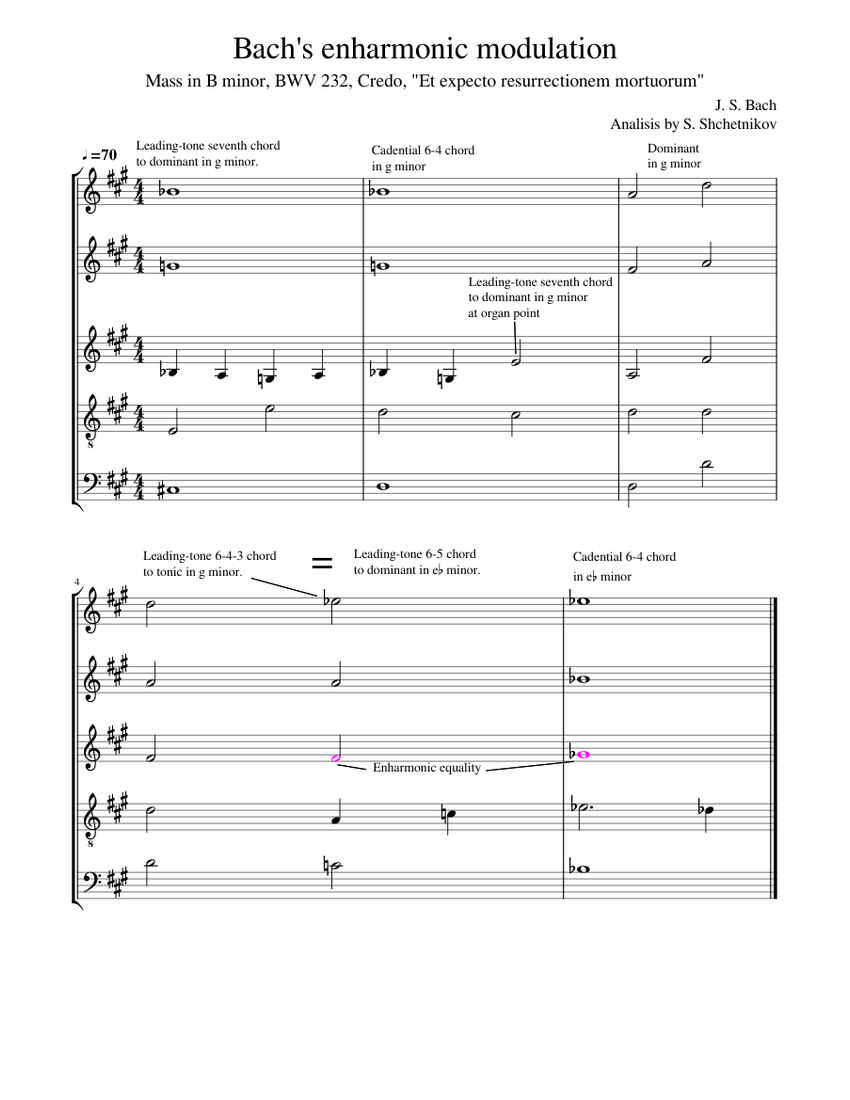 Bach's enharmonic modulation Sheet music for Piano (Solo) Easy ...