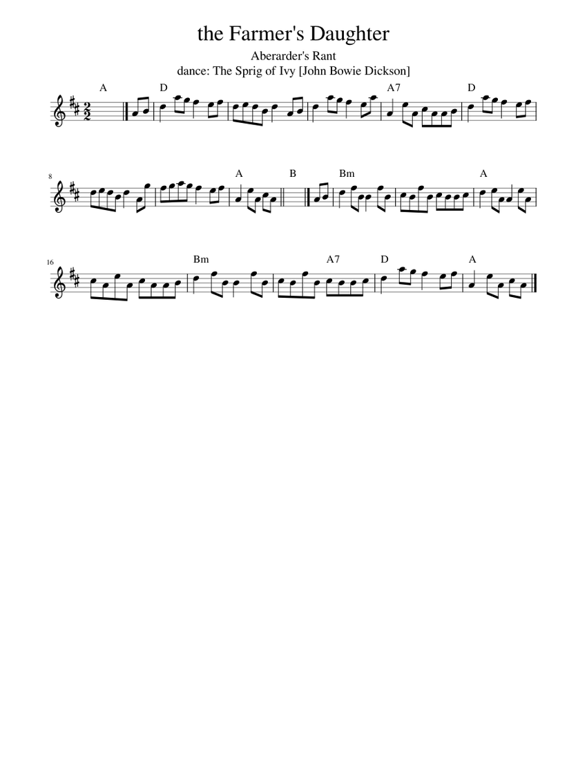 the Farmer's Daughter Sheet music for Piano (Solo) Easy | Musescore.com