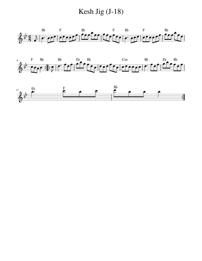 Kesh Jig (J-18) Sheet music for Piano (Solo) | Musescore.com
