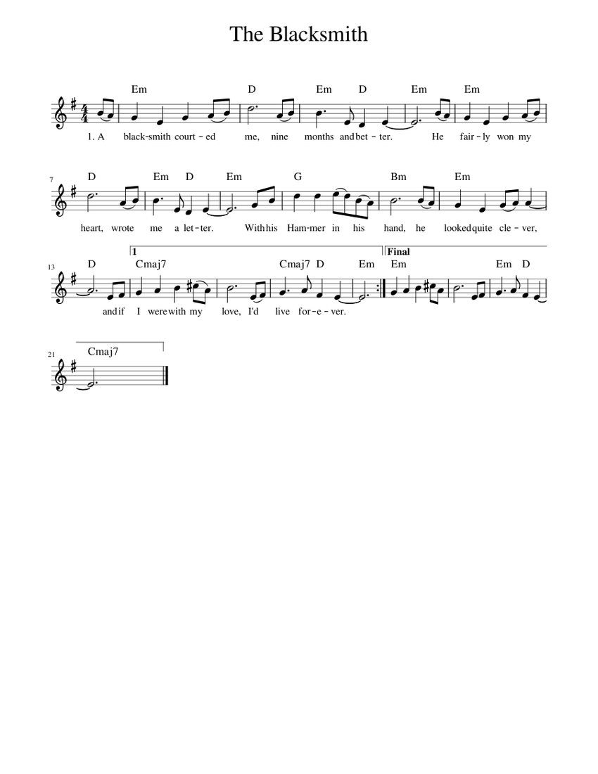 The Blacksmith Sheet music for Piano (Solo) | Musescore.com