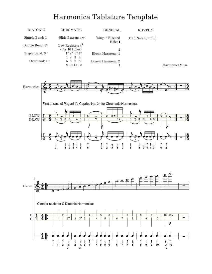 Harmonica Tablature Template Sheet music for Guitar, Harmonica, Claves ...