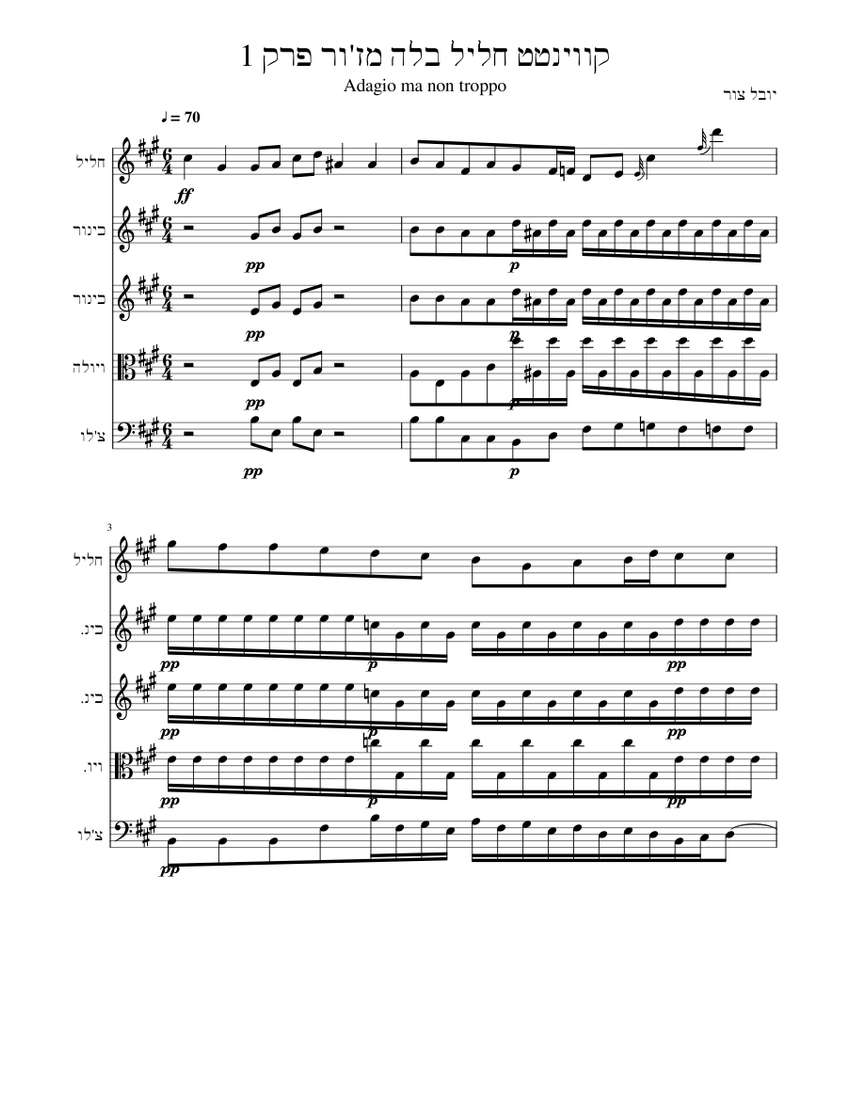 Flute Quintet in A Sheet music for Flute, Violin, Viola, Cello ...